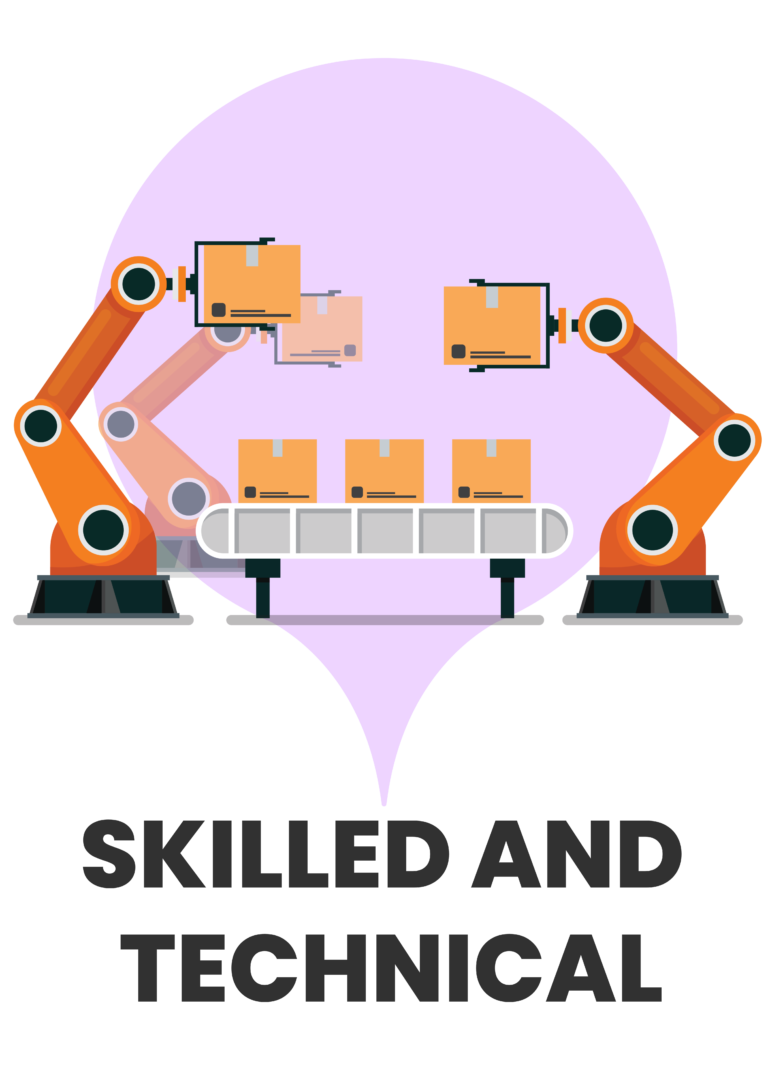 Dropp Logistics Recruitment | Fueling the Future of Logistics- Discover ...